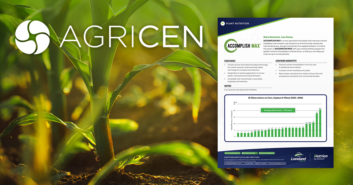 Accomplish MAX | Corn Study | Soybean Study | Wheat Study