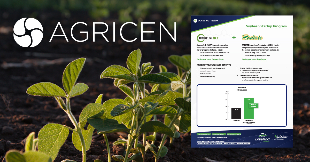 Liquid Fertilizer | Soybean Starter | Ag Study